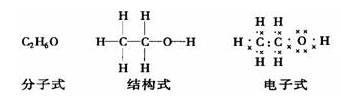 厦门家教 厦门家教网 金老师家教 乙醇 醇类